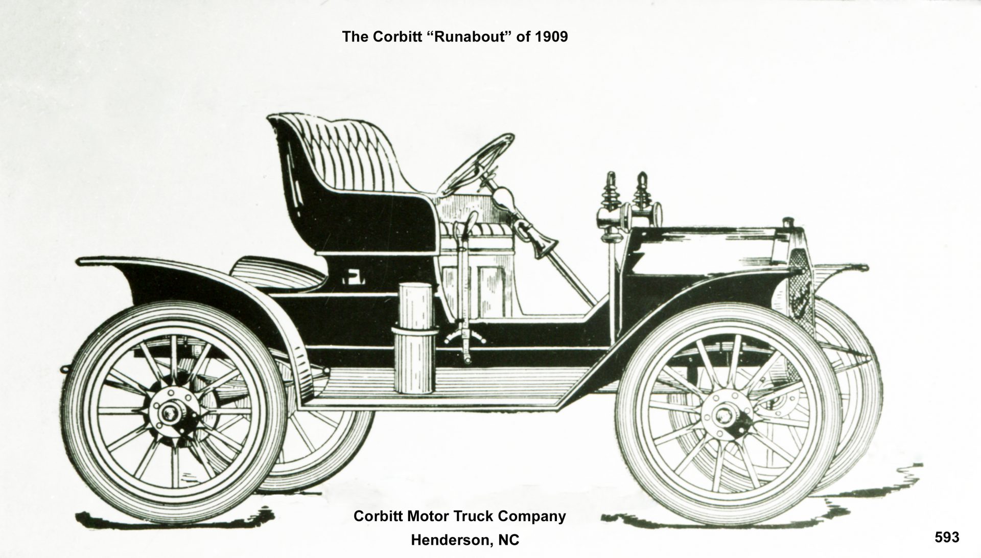 Automobiles 1907-1912 – Corbitt Preservation Association